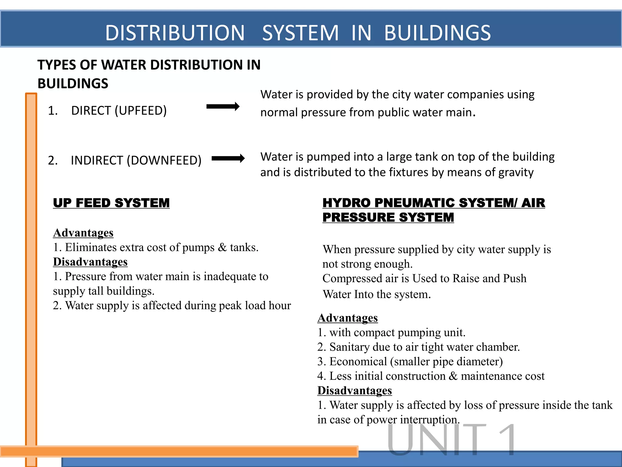 ADVANCE SERVICES BUILDING | PPTX