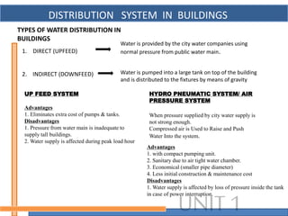 ADVANCE SERVICES BUILDING | PPTX