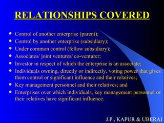 As 18 Jpku | PPT