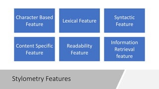 Stylometry In Authentication | PPTX
