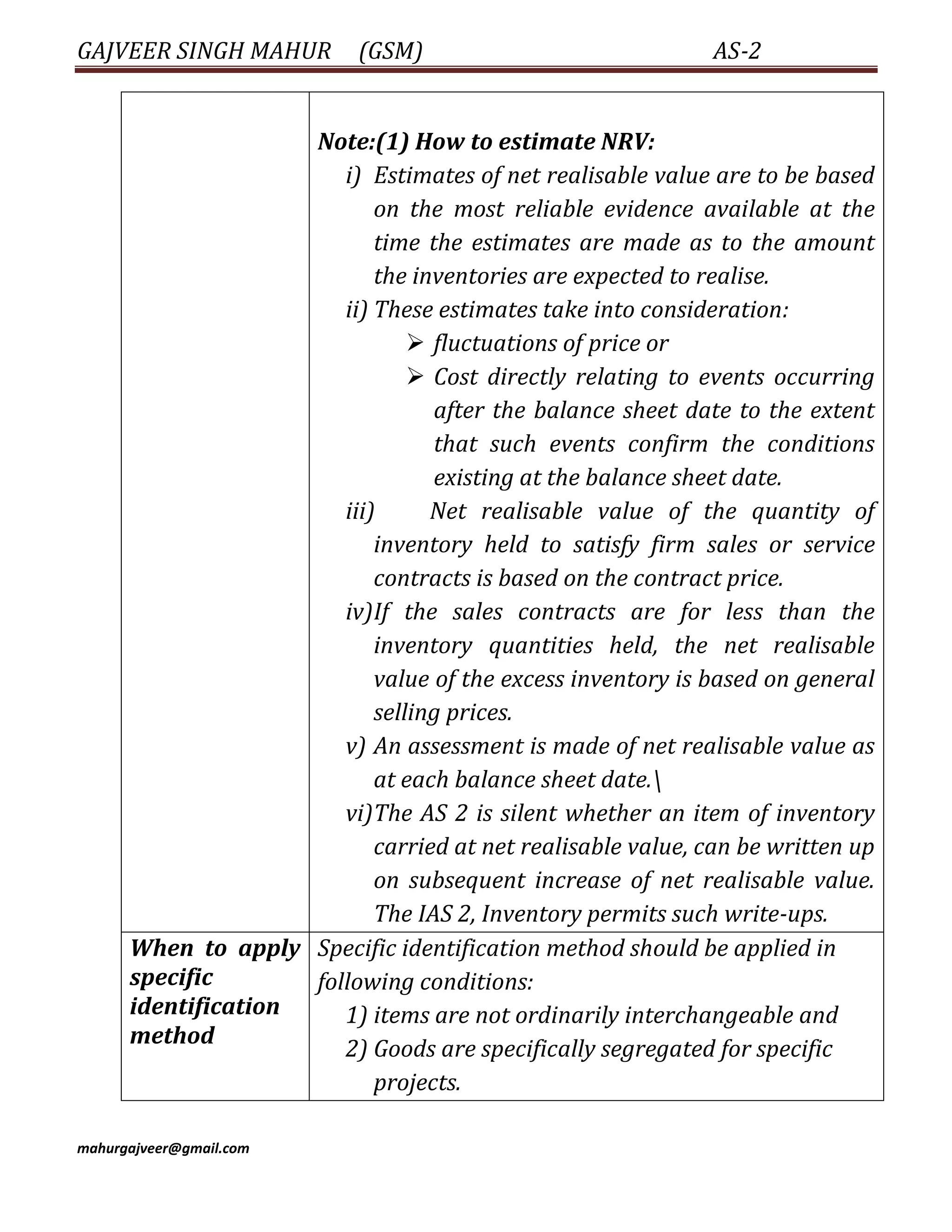 As 2- Indian Accounting Standard -Valuation of Inventory | PDF