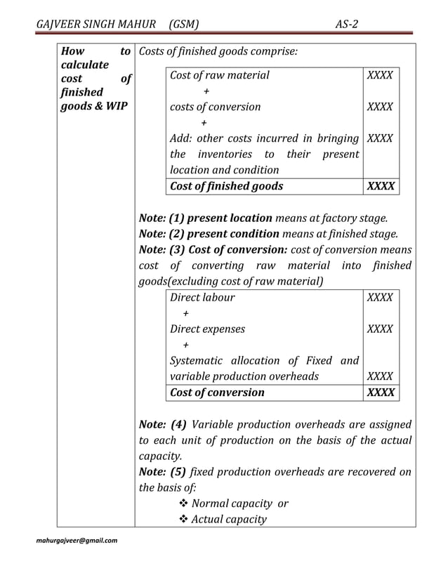As 2- Indian Accounting Standard -Valuation of Inventory | PDF