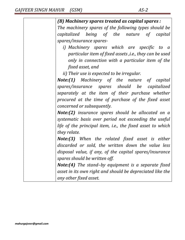 As 2- Indian Accounting Standard -Valuation of Inventory | PDF
