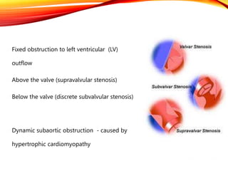 Aortic stenosis, cardiology, medicine.pptx