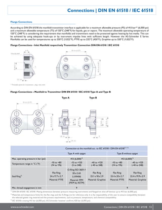 As 2601-e-series-valves-and-manifolds-letter-en | PDF