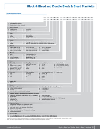 As 2601-e-series-valves-and-manifolds-letter-en | PDF