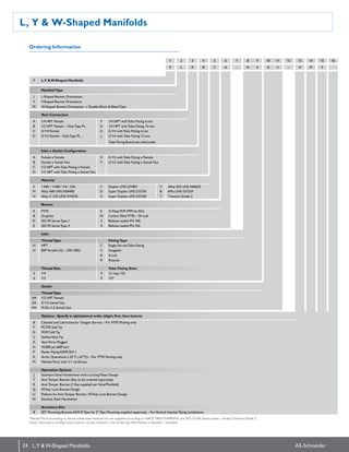 As 2601-e-series-valves-and-manifolds-letter-en | PDF
