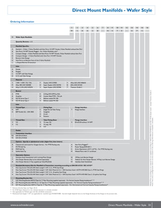 As 2601-e-series-valves-and-manifolds-letter-en | PDF