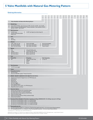 As 2601-e-series-valves-and-manifolds-letter-en | PDF