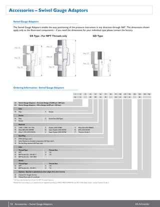 As 2601-e-series-valves-and-manifolds-letter-en | PDF