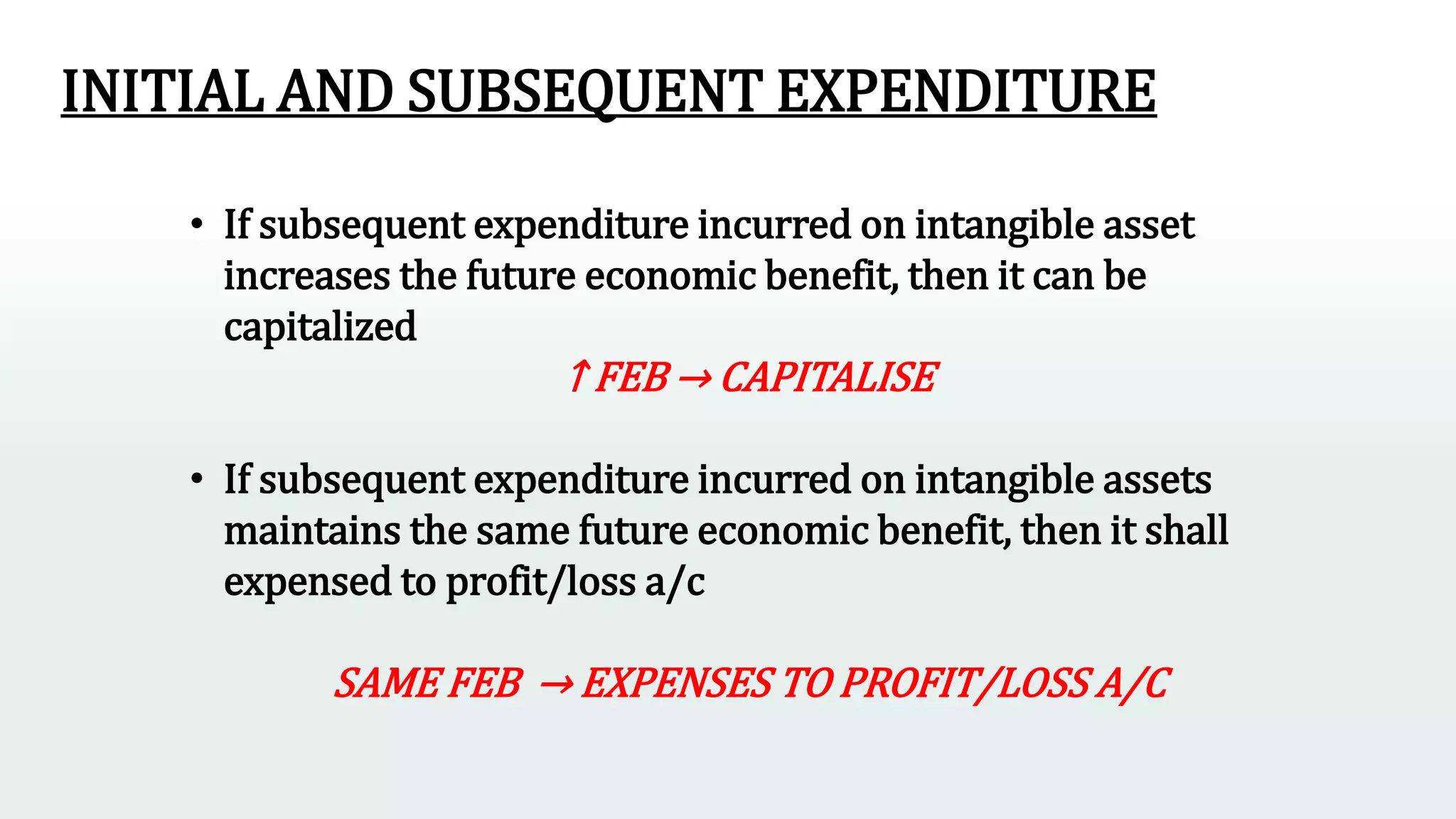 AS-26 intangible assets.pptx