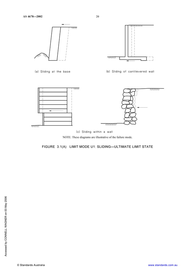 as-4678-2002-earth-retaining-structures.pdf