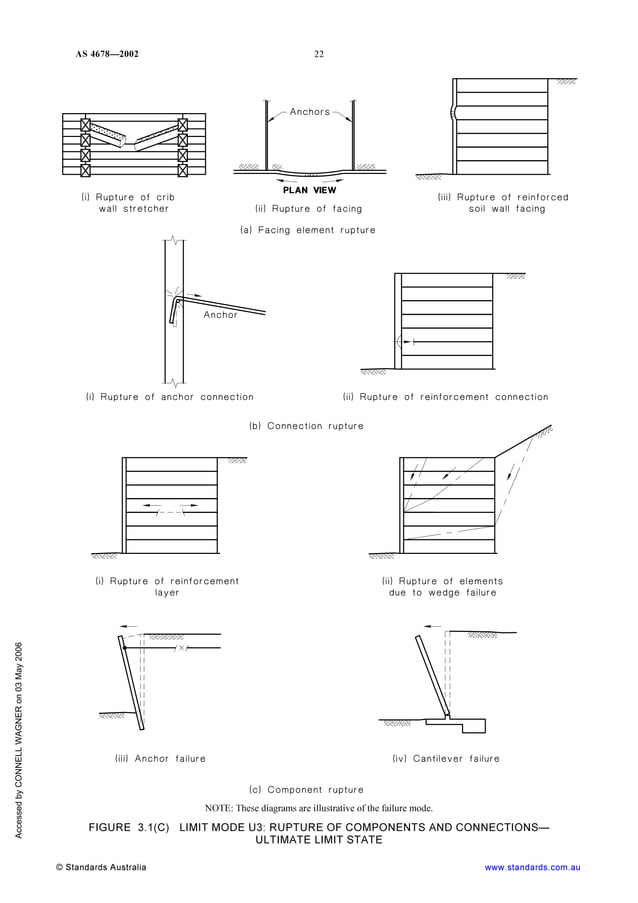 as-4678-2002-earth-retaining-structures.pdf