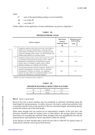 as-4678-2002-earth-retaining-structures.pdf