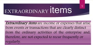 As 5 Net Profit & Loss for the Prior Period Items and Changes in ...