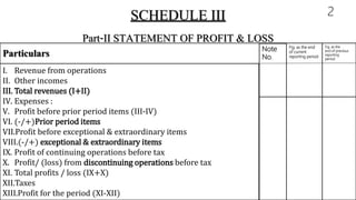 As 5 Net Profit & Loss for the Prior Period Items and Changes in ...