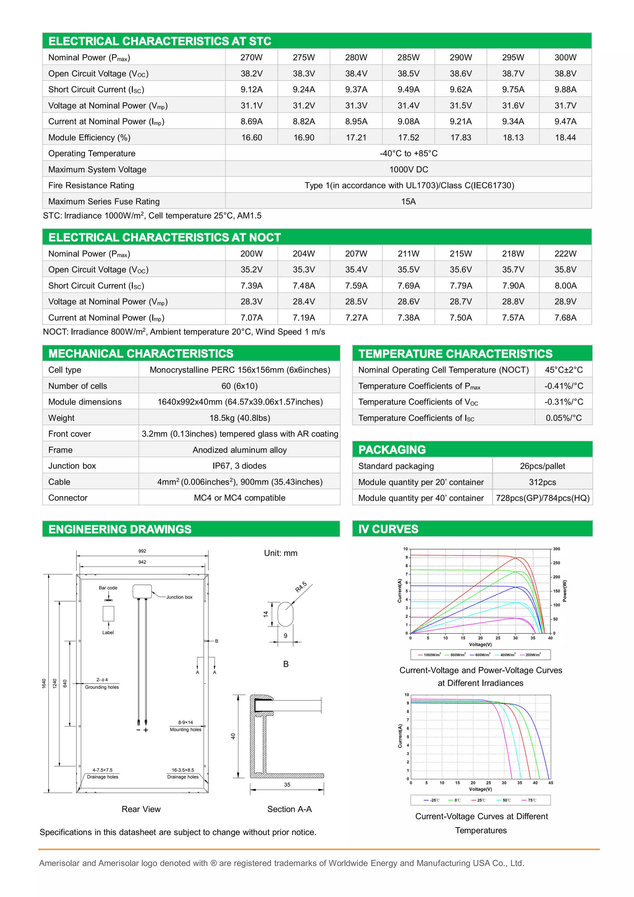AS-6M30 PERC Module Specification | PDF | Weather | Science
