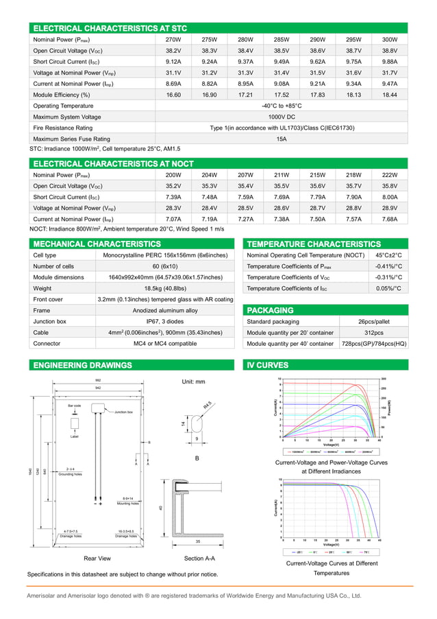AS-6M30 PERC Module Specification | PDF | Weather | Science