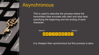 Synchronous & Asynchronous data transmission | PPT