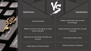 Synchronous & Asynchronous data transmission | PPT