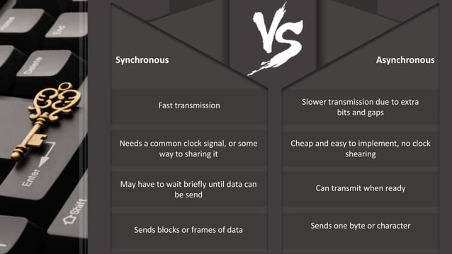 Synchronous & Asynchronous data transmission | PPT