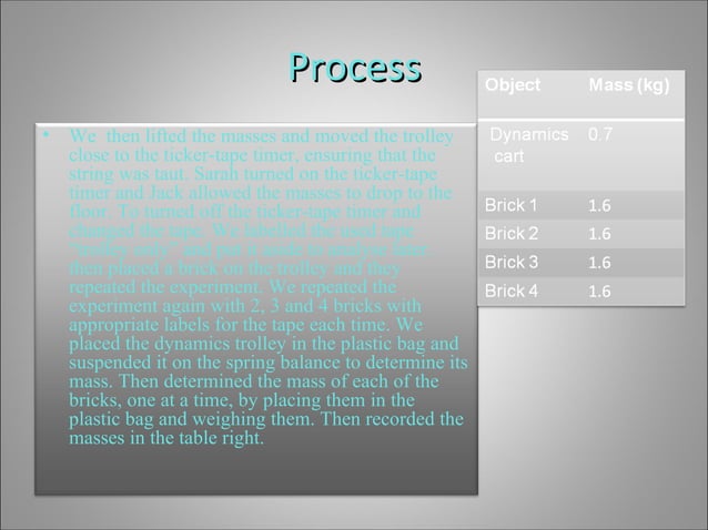 AS3/ Expt-g/ Angelica | PPT | Physics | Science