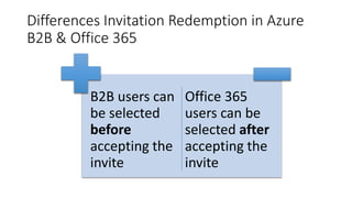 Azure Saturday: External Collaboration With Azure AD B2B | PPTX | Email ...