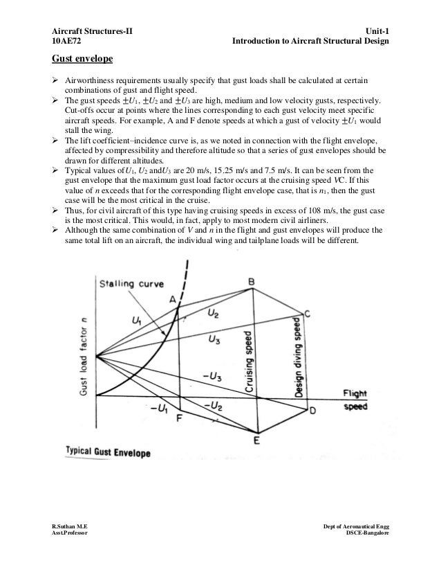 Introduction to Aircraft Structural Design