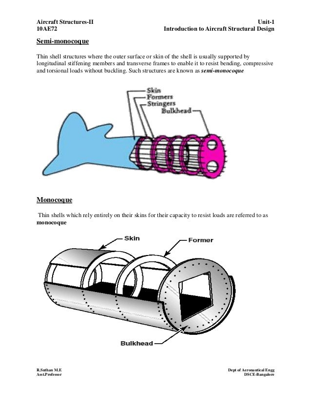 Introduction to Aircraft Structural Design