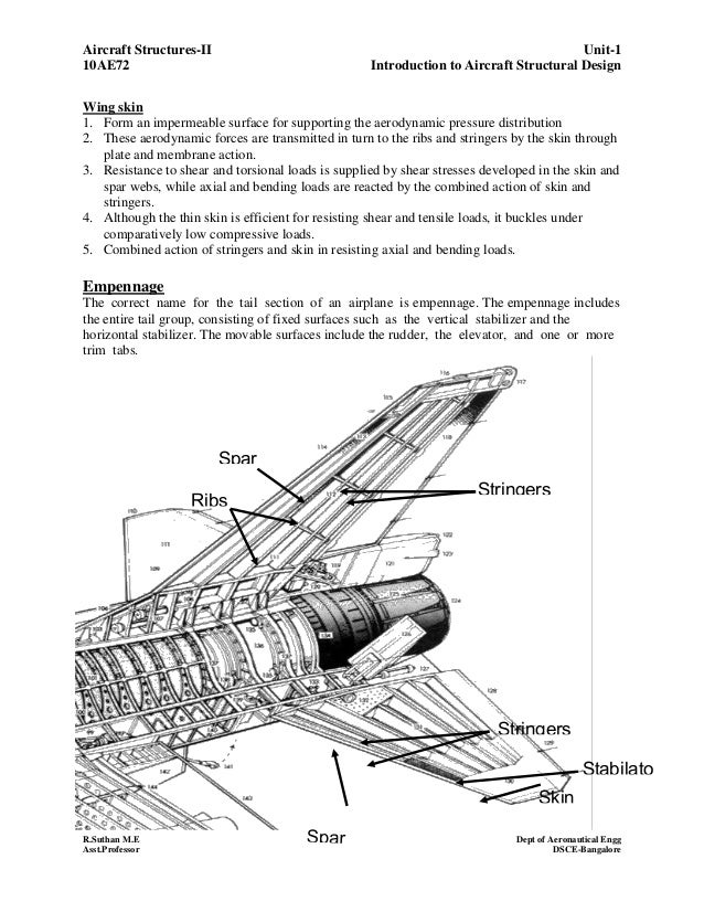 Introduction to Aircraft Structural Design