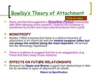 AS Module 1 Developmental | PPT