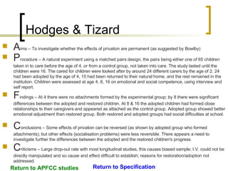 AS Module 1 Developmental | PPT