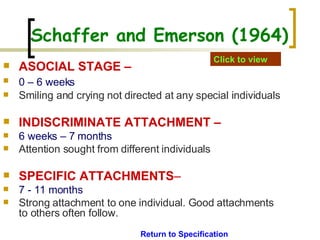 AS Module 1 Developmental | PPT