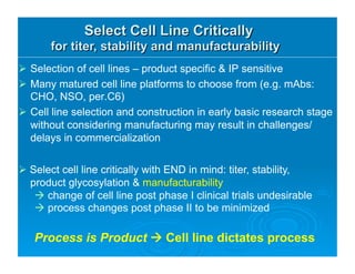 As process development and manufacturing (cmc) for biologics ...