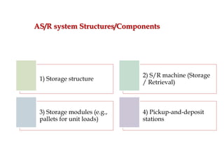 Automated Storage/Retrieval System and Automatic Identification and Data Capturing | PPTX