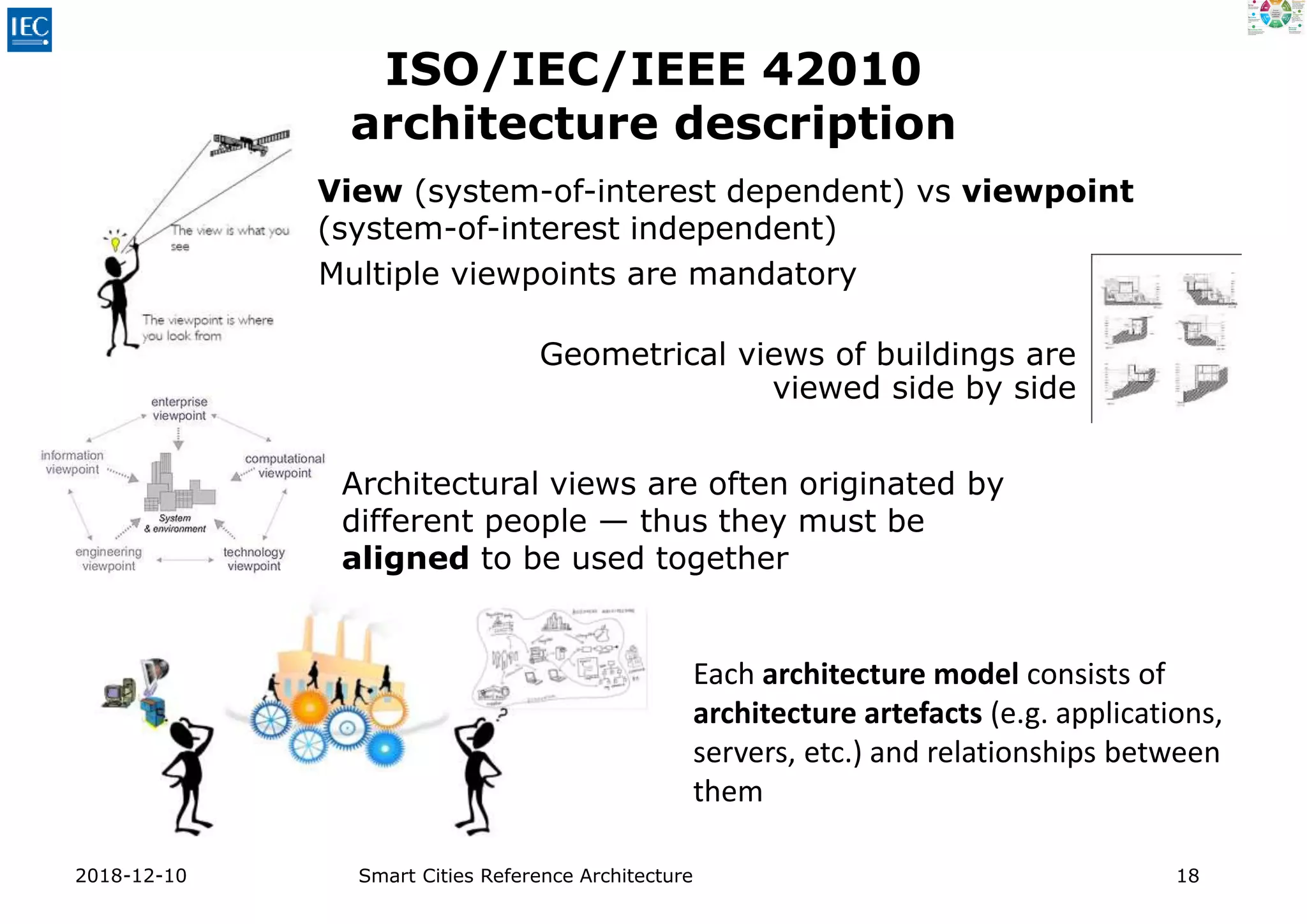 Smart Cities Reference Architecture | PPTX