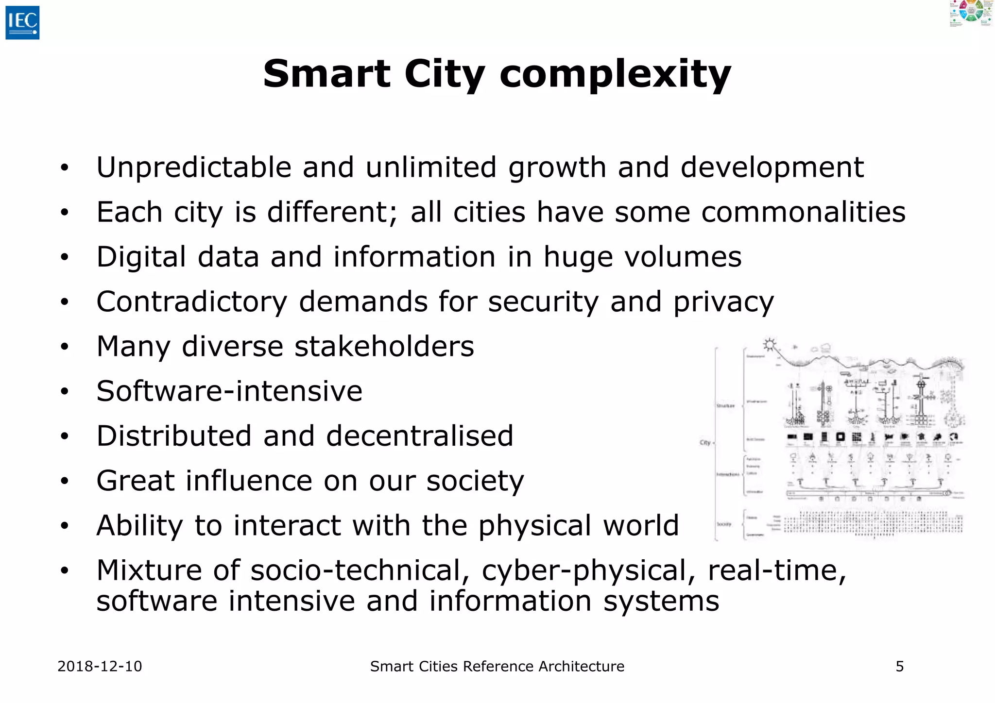 Smart Cities Reference Architecture | PPTX