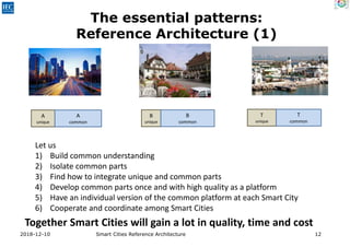 Smart Cities Reference Architecture | PPTX