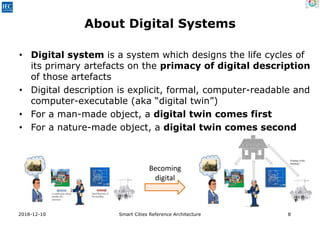 Smart Cities Reference Architecture | PPTX