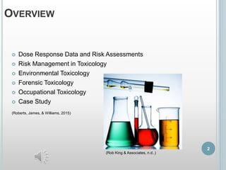 An Introduction to Toxicology & ESH | PPSX