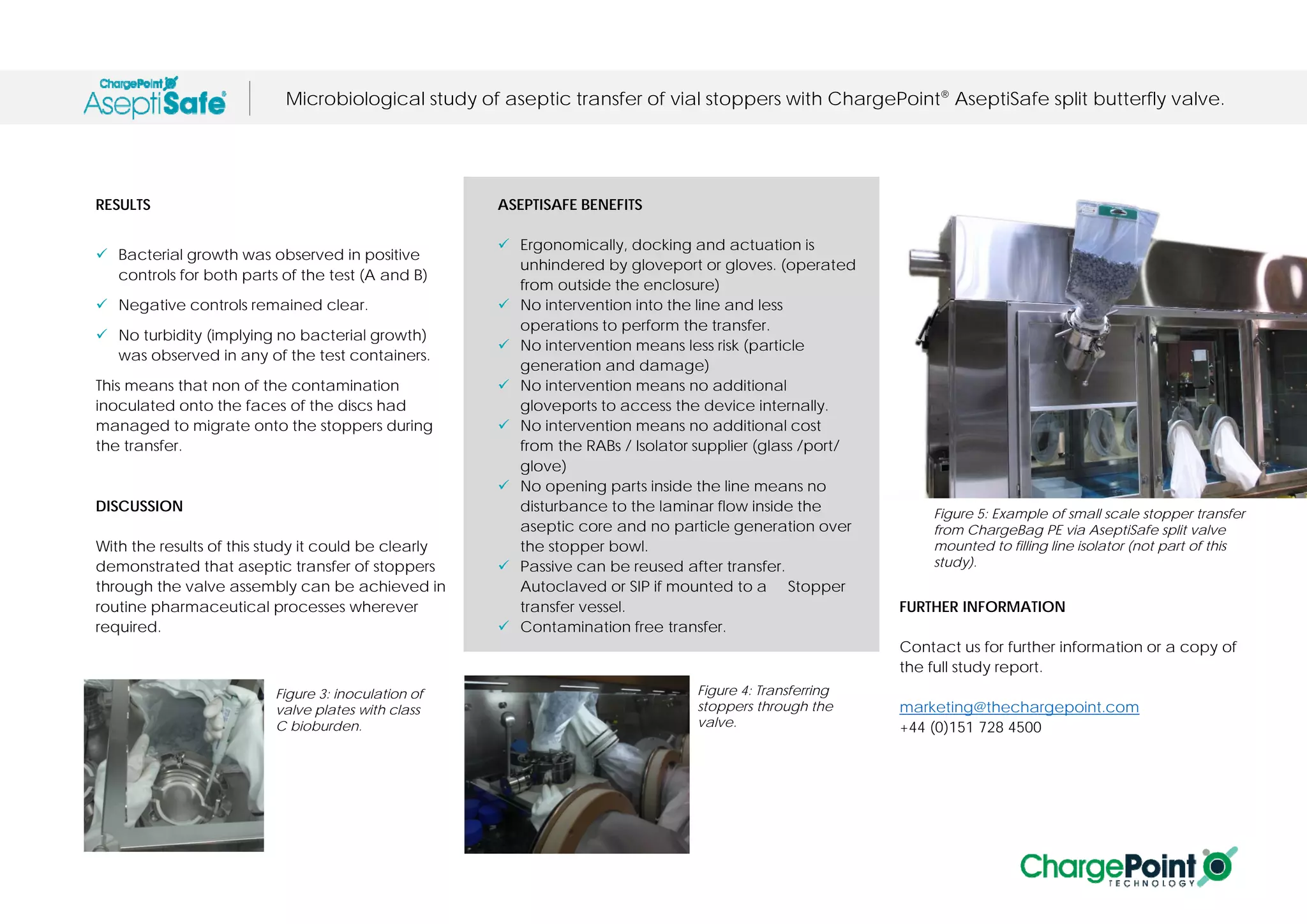 Microbiological study of aseptic transfer of vial stoppers with ...