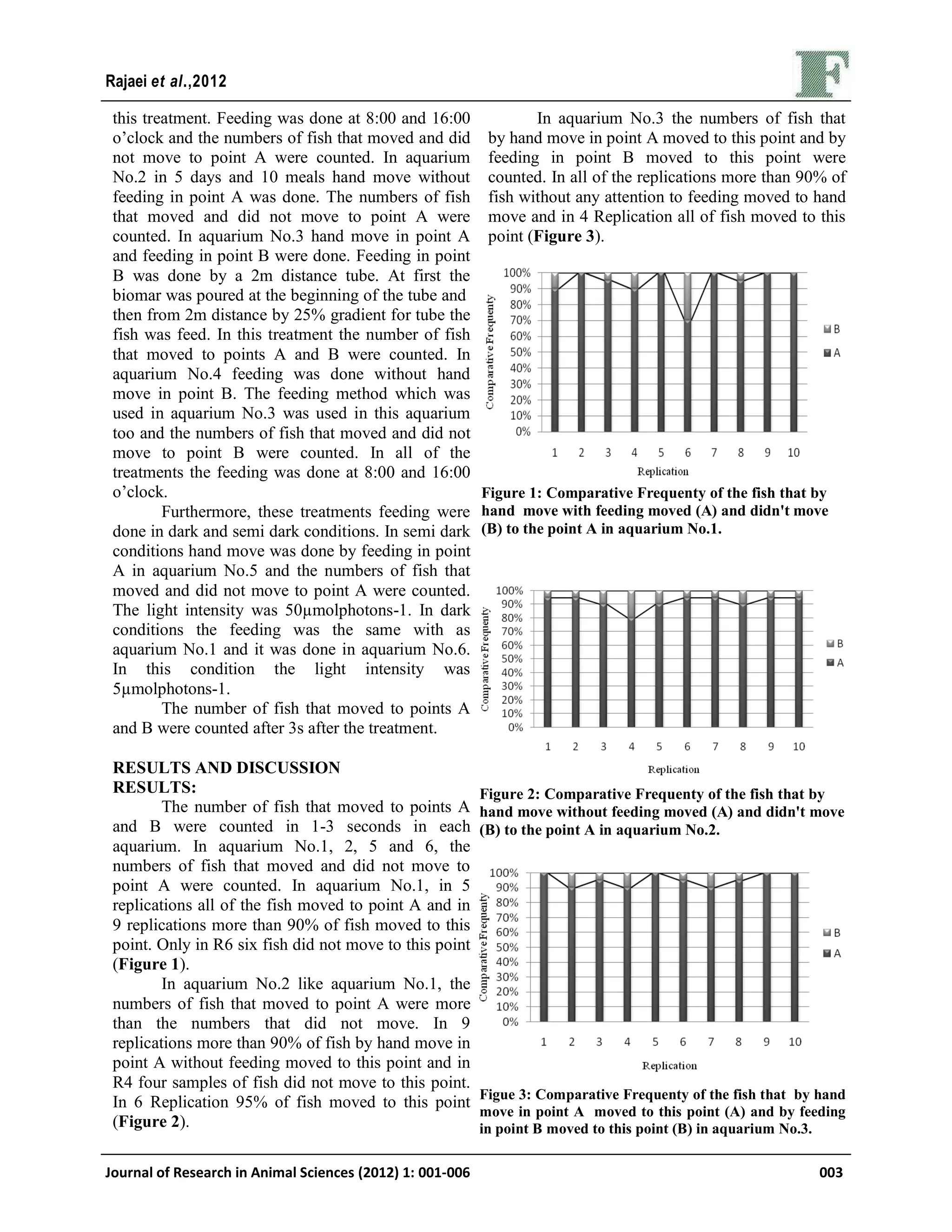 Behavior of Feeding in Guppy: Poecilia reticulata . | PDF