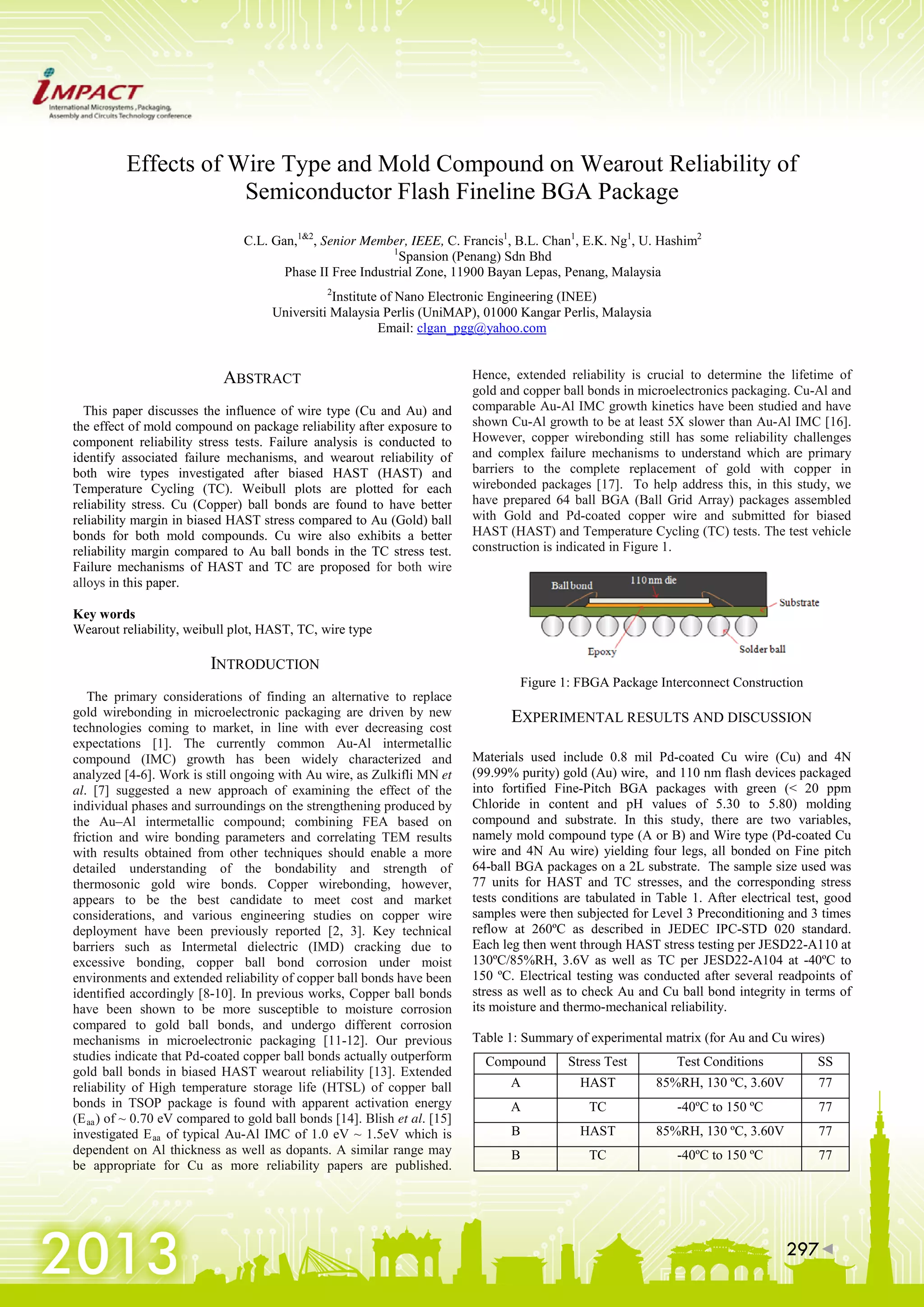 Effects of Wire Type and Mold Compound on Wearout Reliability of ...