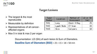 Step by Step Guide to Efficacy Analysis in Solid Tumors Oncology ...