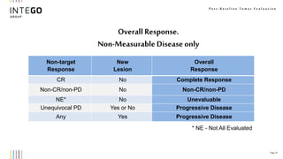 Step by Step Guide to Efficacy Analysis in Solid Tumors Oncology ...