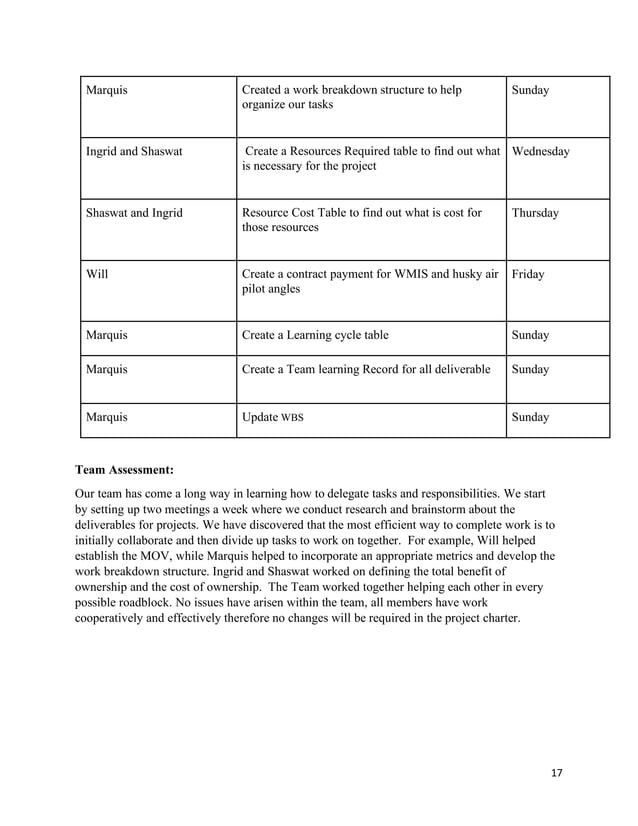 Husky Air Project Charter | PDF