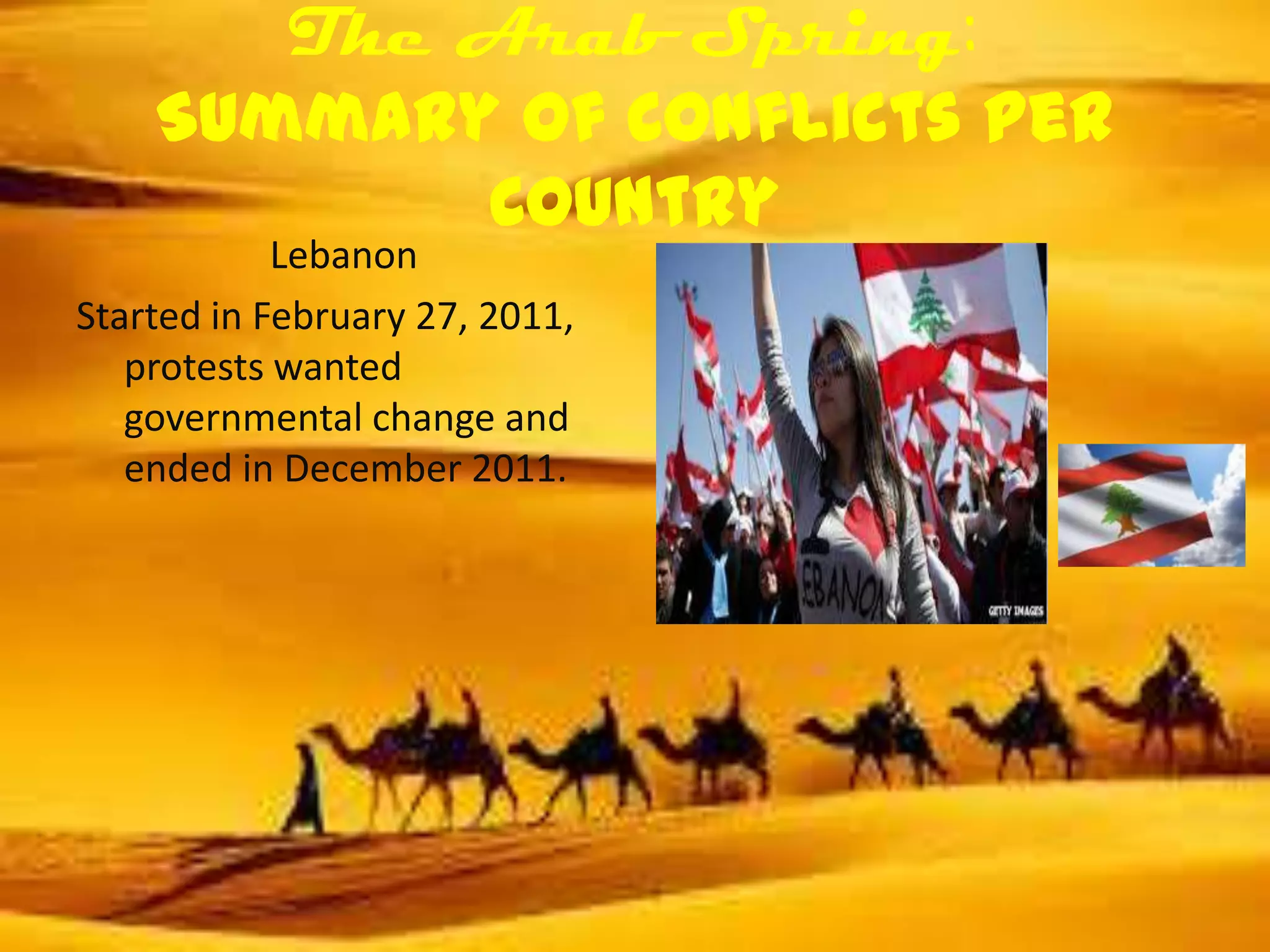 The Arab Spring | PPT