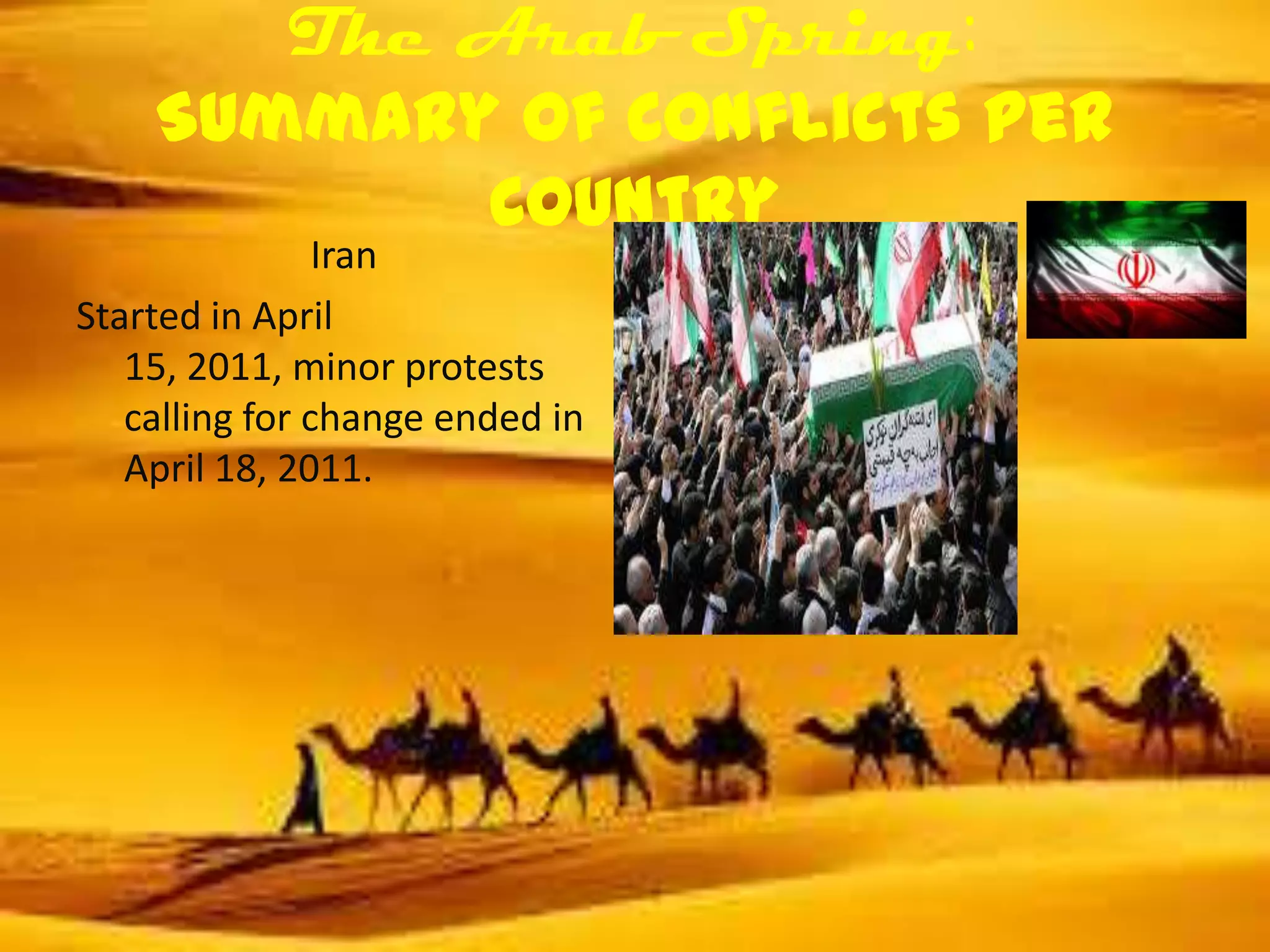 The Arab Spring | PPT