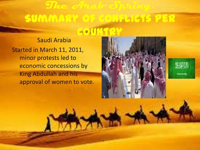 The Arab Spring | PPT