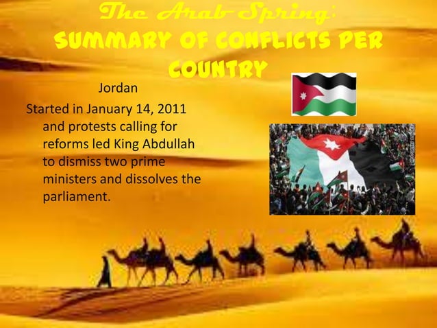 The Arab Spring | PPT